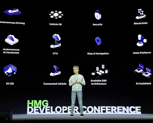 현대차·기아, 미래차플랫폼본부 신설… R&D 조직개편 | 디지털타임스